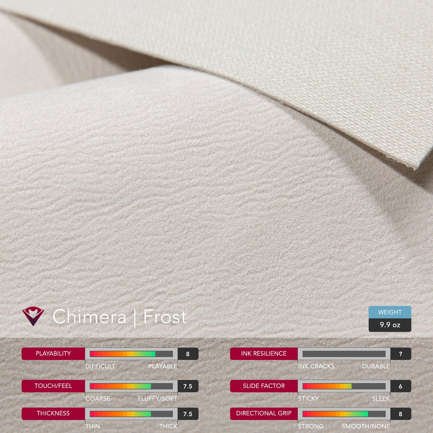 Altar of Virtue | PROTOTYPE | Chimera Frost x The Ashen Field – Pvramid